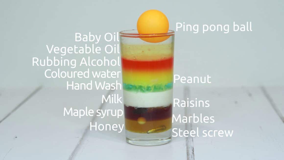 8 Layer Density Column Science Experiment