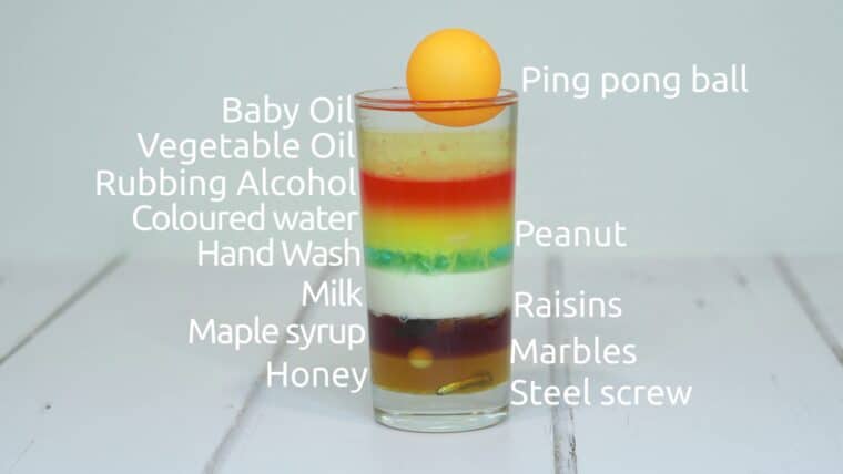 8 Layer Density Column Science Experiment
